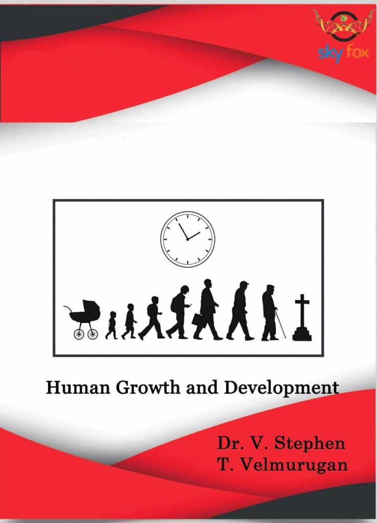 Human Growth and Development - Skyfox Publishing Group | Open Access ...