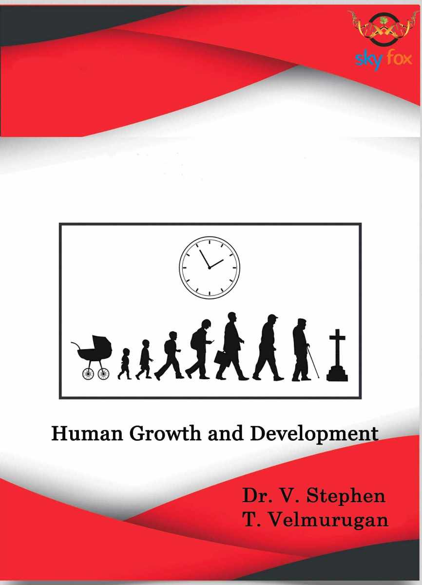 Human Growth and Development - Skyfox Publishing Group | Open Access ...